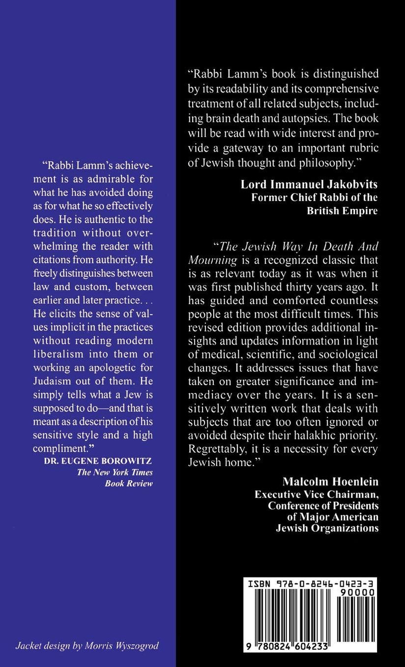 Halachah - Jewish Law — Mitzvahland.com